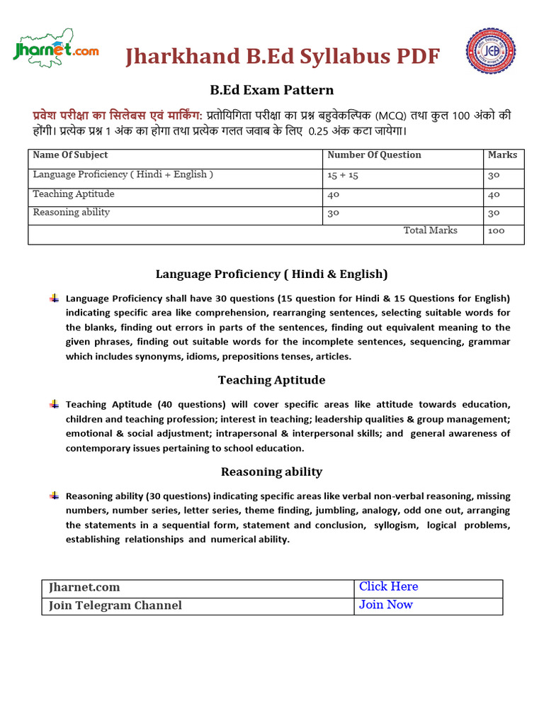 Jharkhand B.Ed Syllabus PDF | PDF