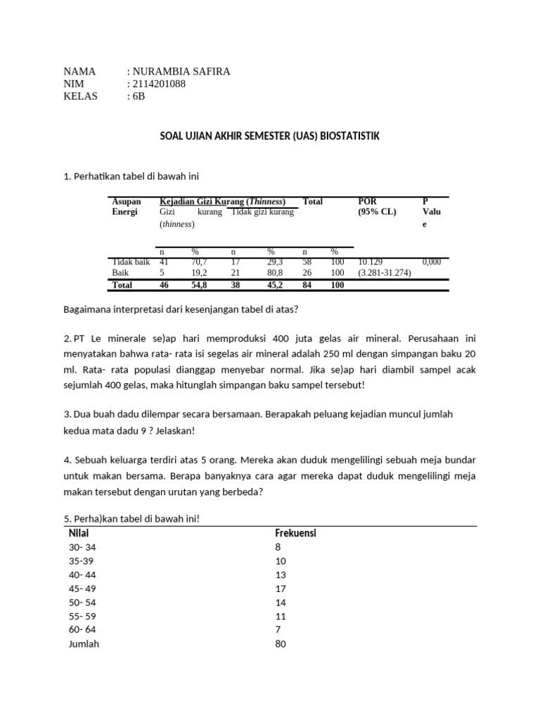 NURAMBIA SAFIRA | PDF