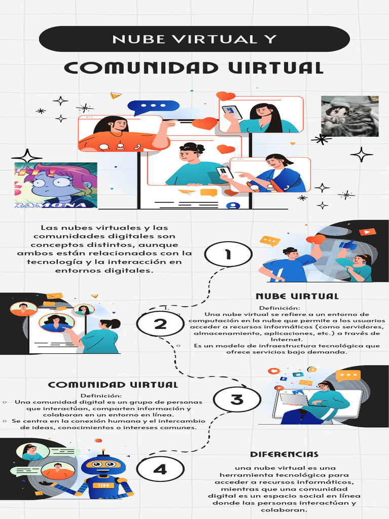 Illustrative Communication Skills Infographic | PDF