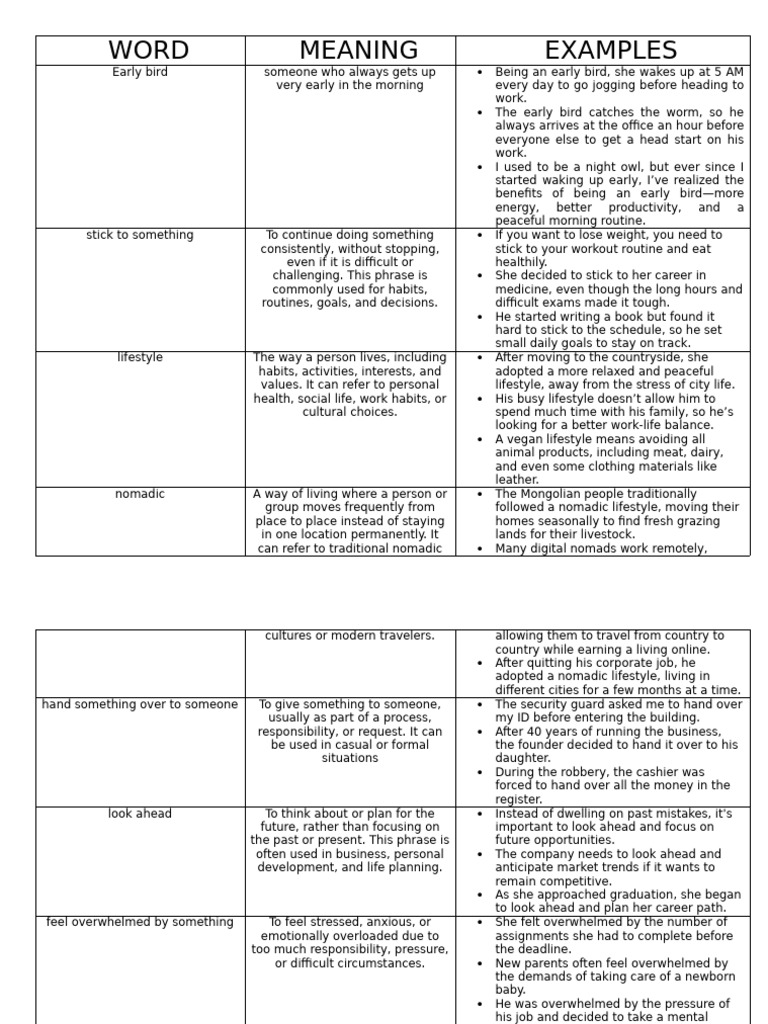 WORD | PDF | Usb Flash Drive | Teachers