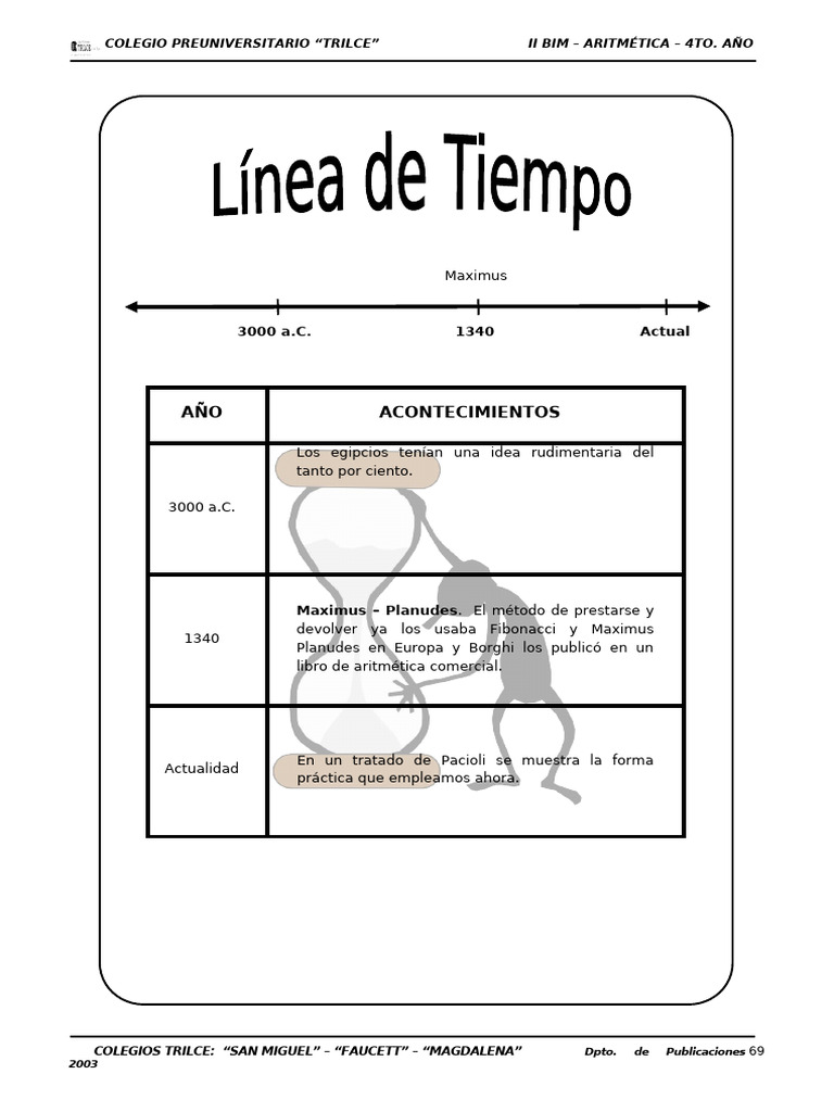 4to. Año - ARIT - Guia 5 - Regla Del Tanto Por Ciento I | PDF | Porcentaje | Matemáticas