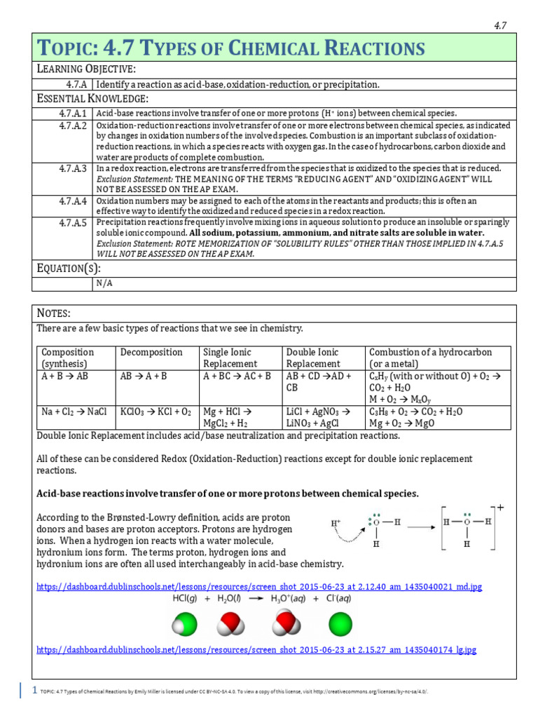 Types of Chemical Reactions Explained | PDF | Redox | Chemical Reactions