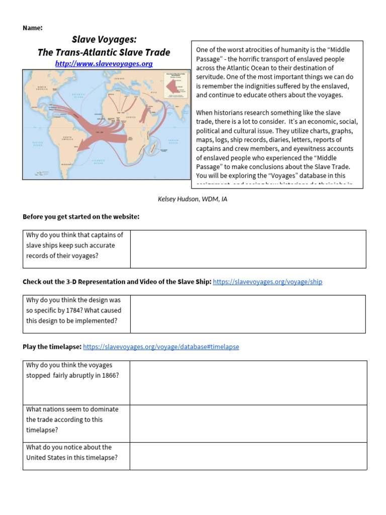 Slave Voyages Website Activity 2021 | PDF | Slavery | Atlantic Slave Trade