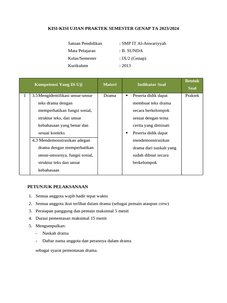 Kisi-Kisi Ujian Praktek Kelas 9 SMT2 2024 | PDF
