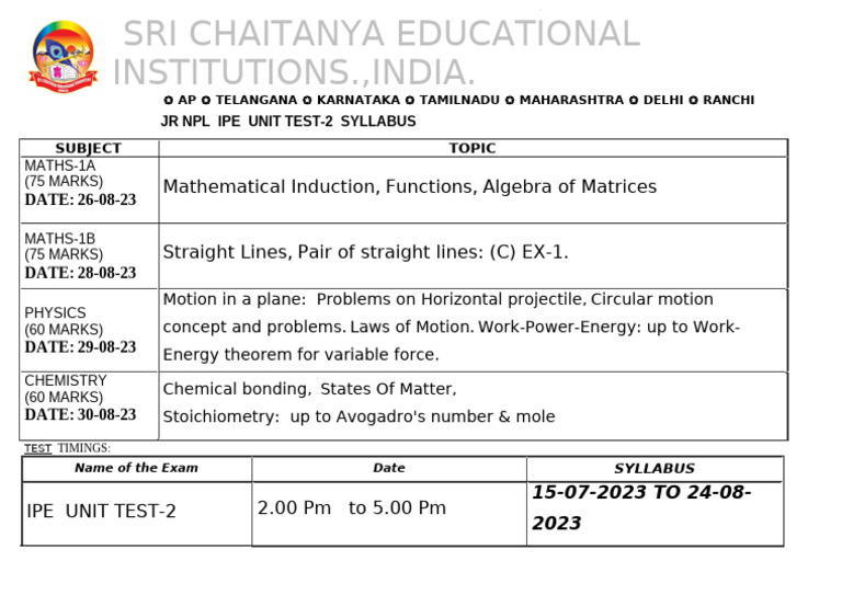 26-08-23 To 30-08-23 Ut JR NPL Exam Syllabus | PDF