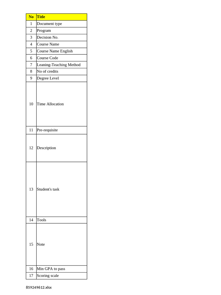 Syllabus - MUL1013 Thiết kế hình ảnh với Photoshop FA23 | PDF