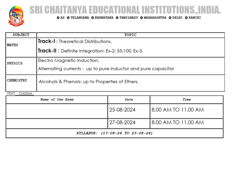 25-08-2024 & 27-08-2024 SR-NPL Exam Syllabus | PDF