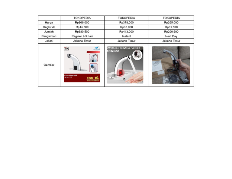 Banding Kran Sensor | PDF