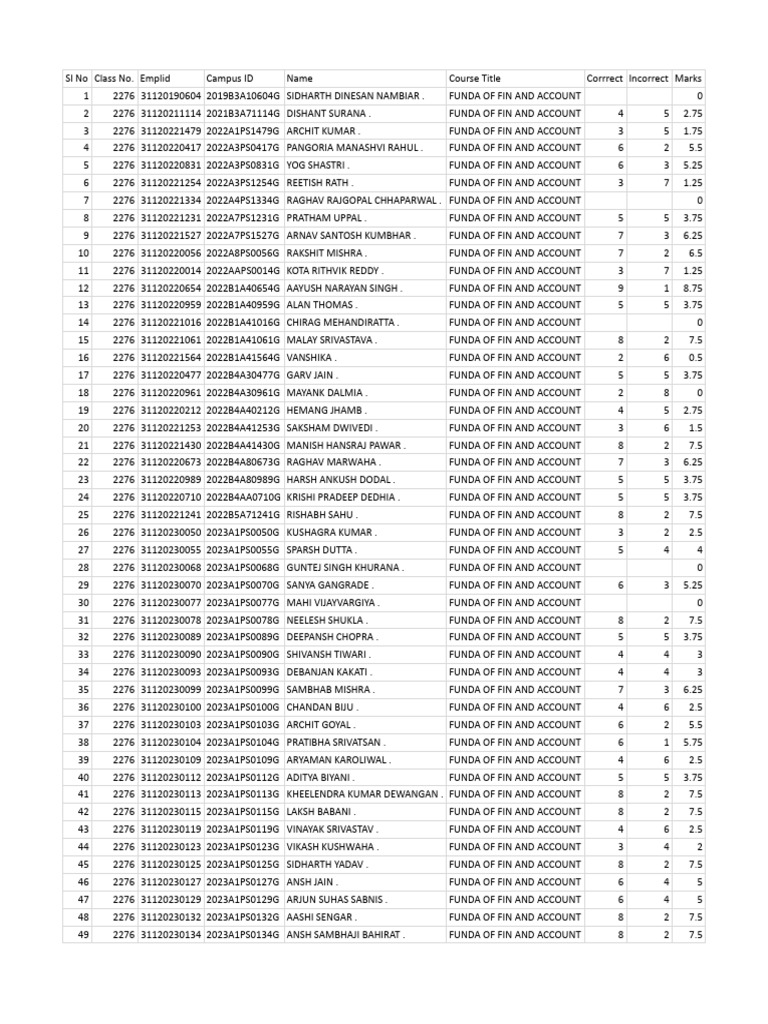Qi Mmars | PDF