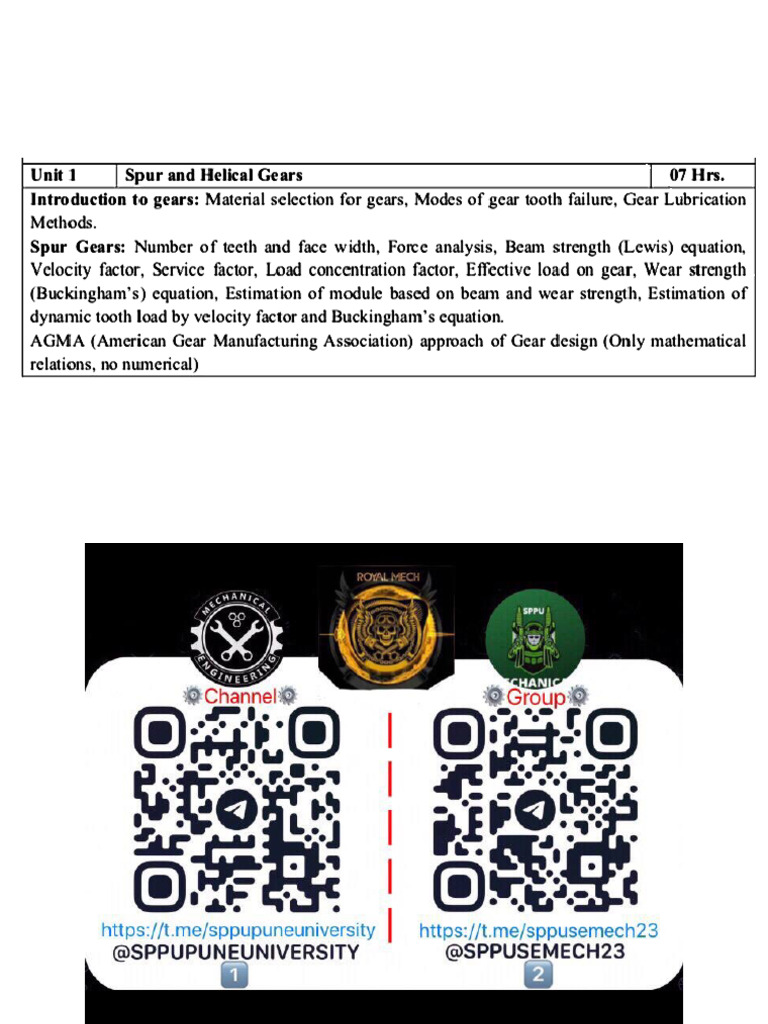 DTS Unit 1 Spur Imp | PDF