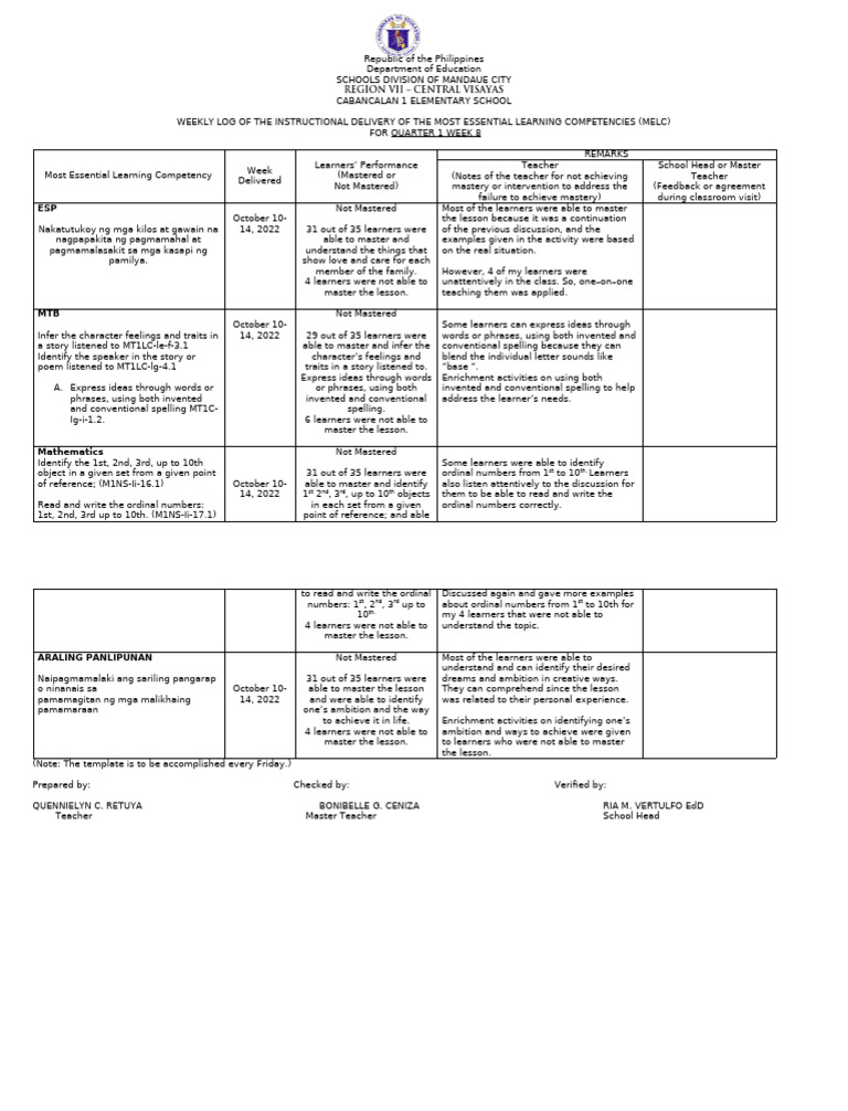 Weekly Instructional Log: Quarter 1, Week 8 | PDF | Pedagogy ...