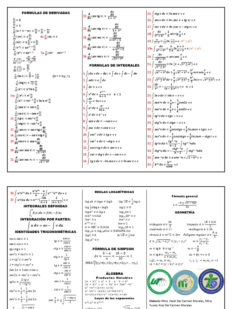 Formulario Calculo Diferencial e Integral | PDF