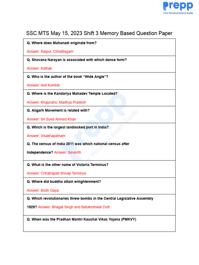 SSC MTS May 15 2023 Shift 3 Memory Based Question Paper | PDF