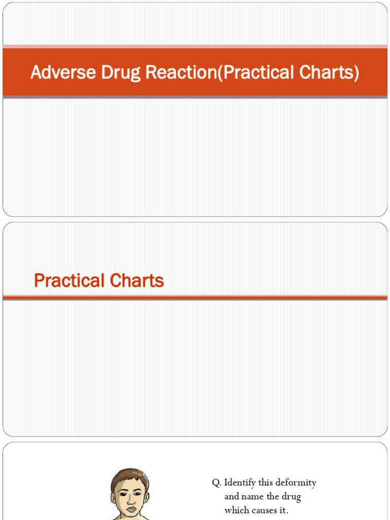 Adverse Drug Reaction(Practical charts)_2024 2 | PDF
