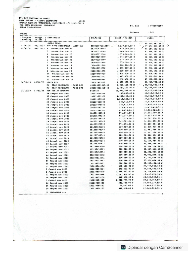 Rek - Koran Honor Okt SD - Des 23 | PDF
