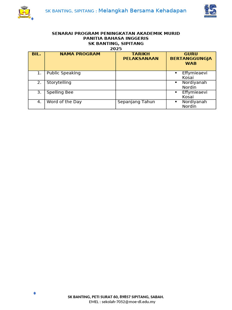 Program Peningkatan Akademik SK Banting | PDF
