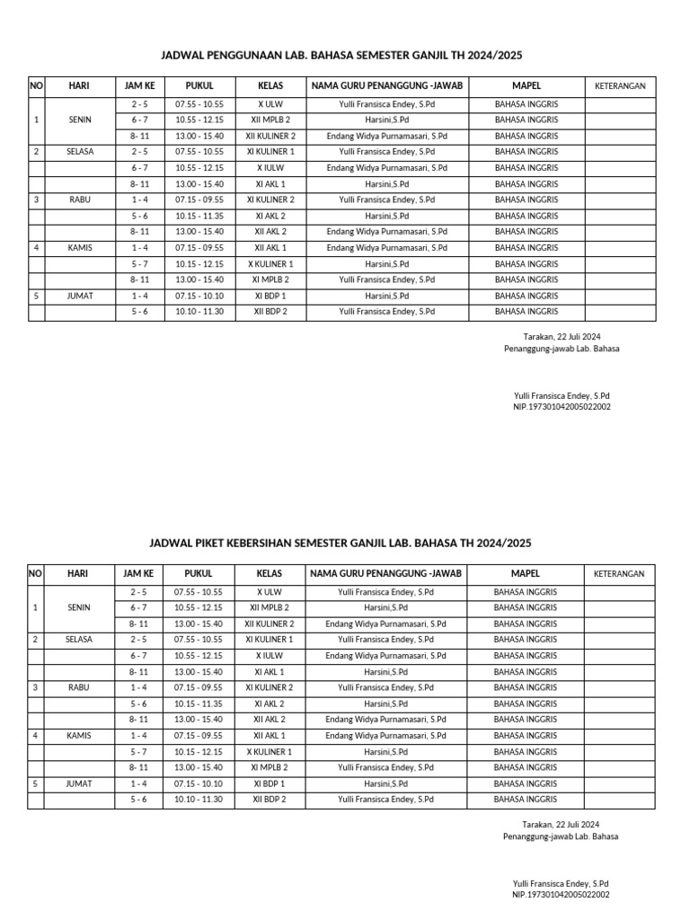 Jadwal Penggunaan Dan Piket Lab | PDF