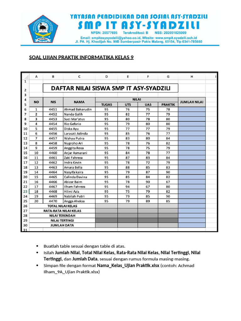 Soal Ujian Praktik Informatika Kelas 9 | PDF