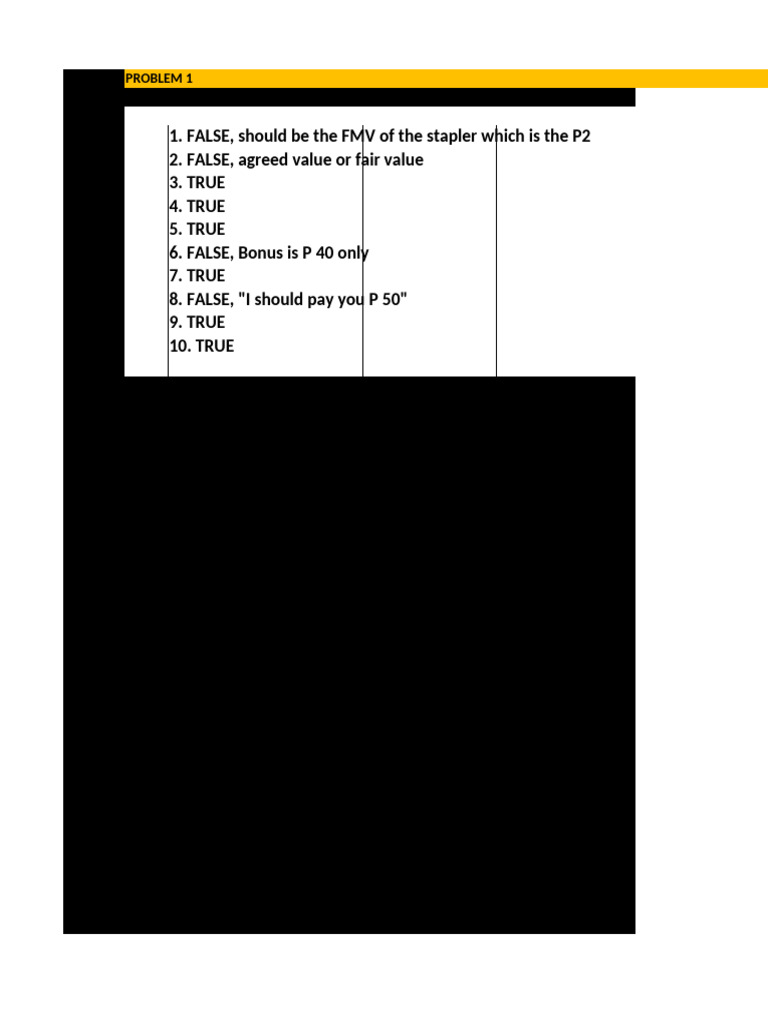 Partnership Accounting Journal Entries | PDF | Inventory | Money