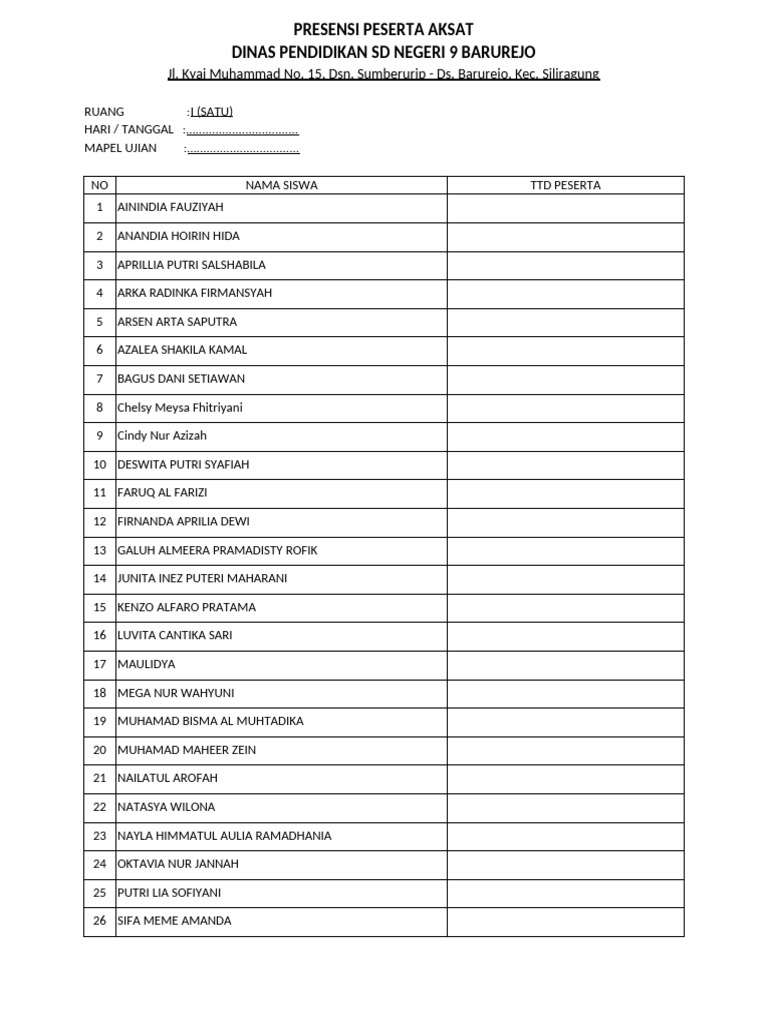 Absen Peserta Aksat | PDF