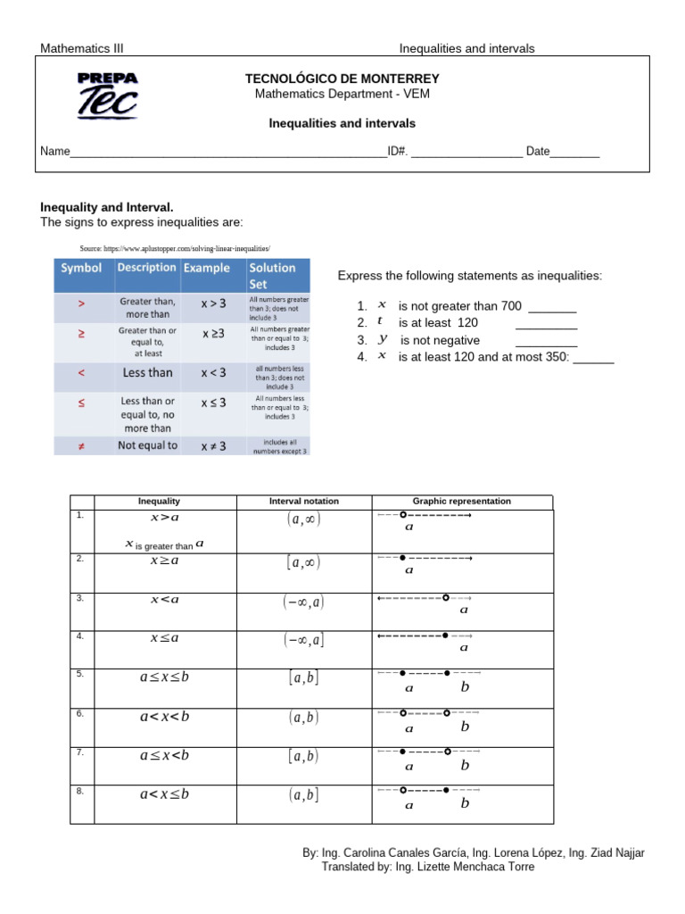 Inequalities and Intervals | PDF | Mathematics | Mathematical Concepts