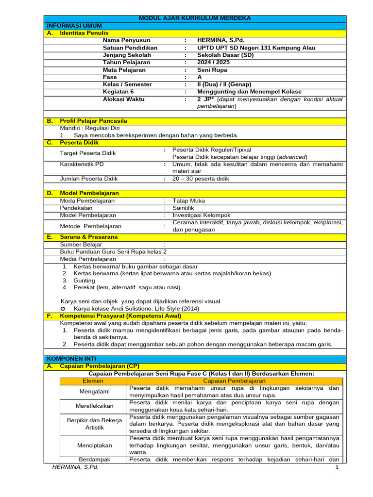 Modul Seni Rupa KLS 2 SMS 2 | PDF