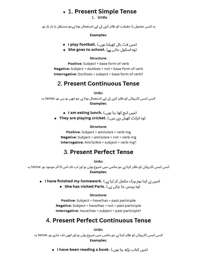 This Is A Comprehensive Guide To English Tenses, With Their Usage and ...