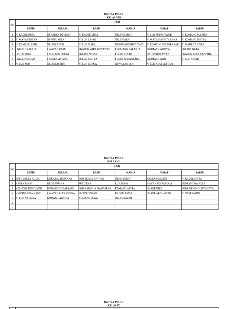 Daftar Piket Kelas VII, VIII, IX | PDF