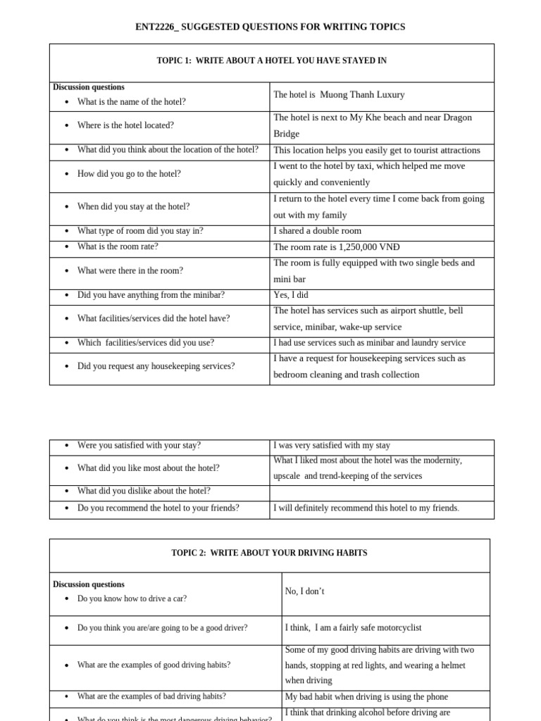 ENT2226 - Suggested Questions For Writing - Nguyen Trung Hieu - Ph32252 | PDF | Foods | Meal