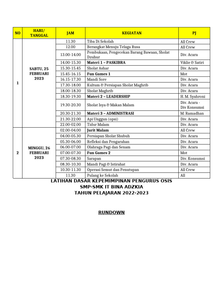 Rundown LDK Pengurus OSIS 2023 | PDF