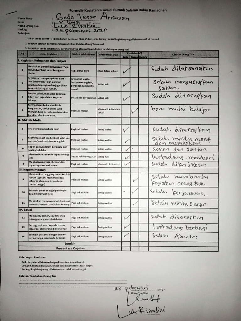 Gede Tegar Ariawan 28 Februari 2025 | PDF