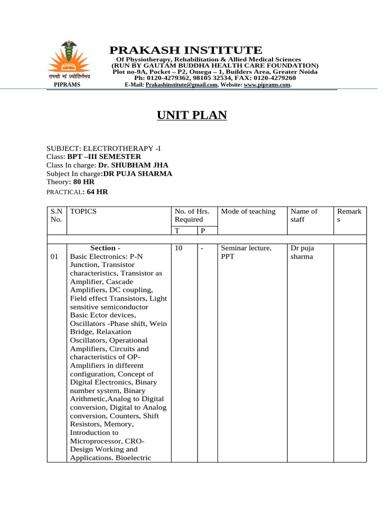 Electrotherapy Unit Plan BPT 3RD SEM 2023-24 | PDF | Electric Current | Electrical Engineering