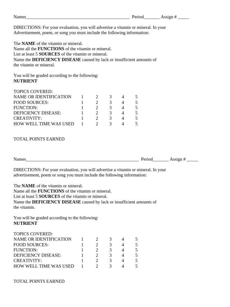 Rubric For Vitamin and Mineral Presentation. | PDF