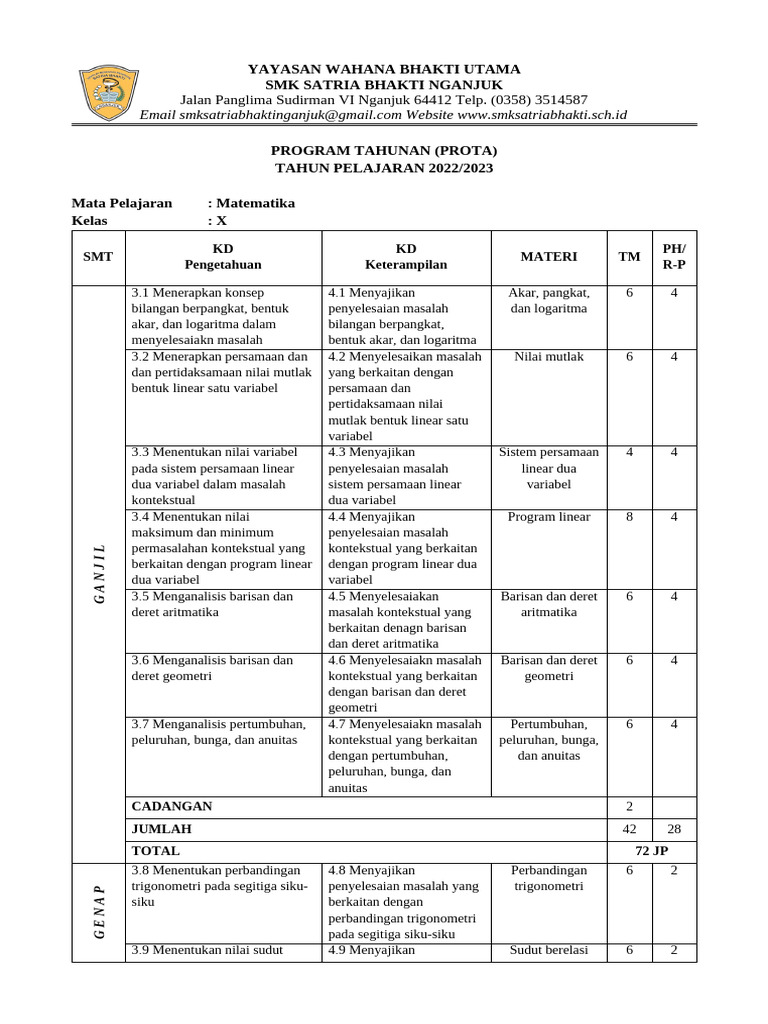Prota Kelas X Matematika | PDF