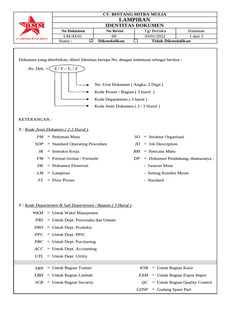 Identitas Dokumen For BMM | PDF