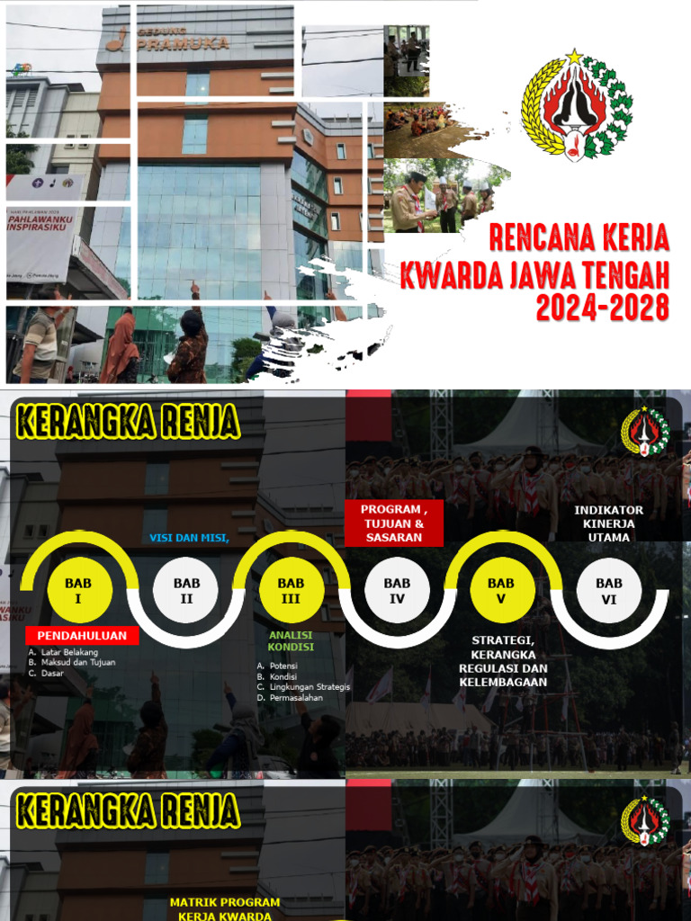Rancangan Renja Kwarda Jateng 23-28 | PDF