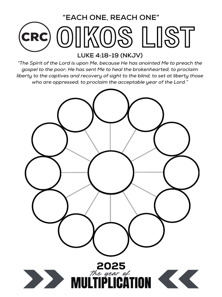 Oikos List: Gospel Outreach Strategies | PDF