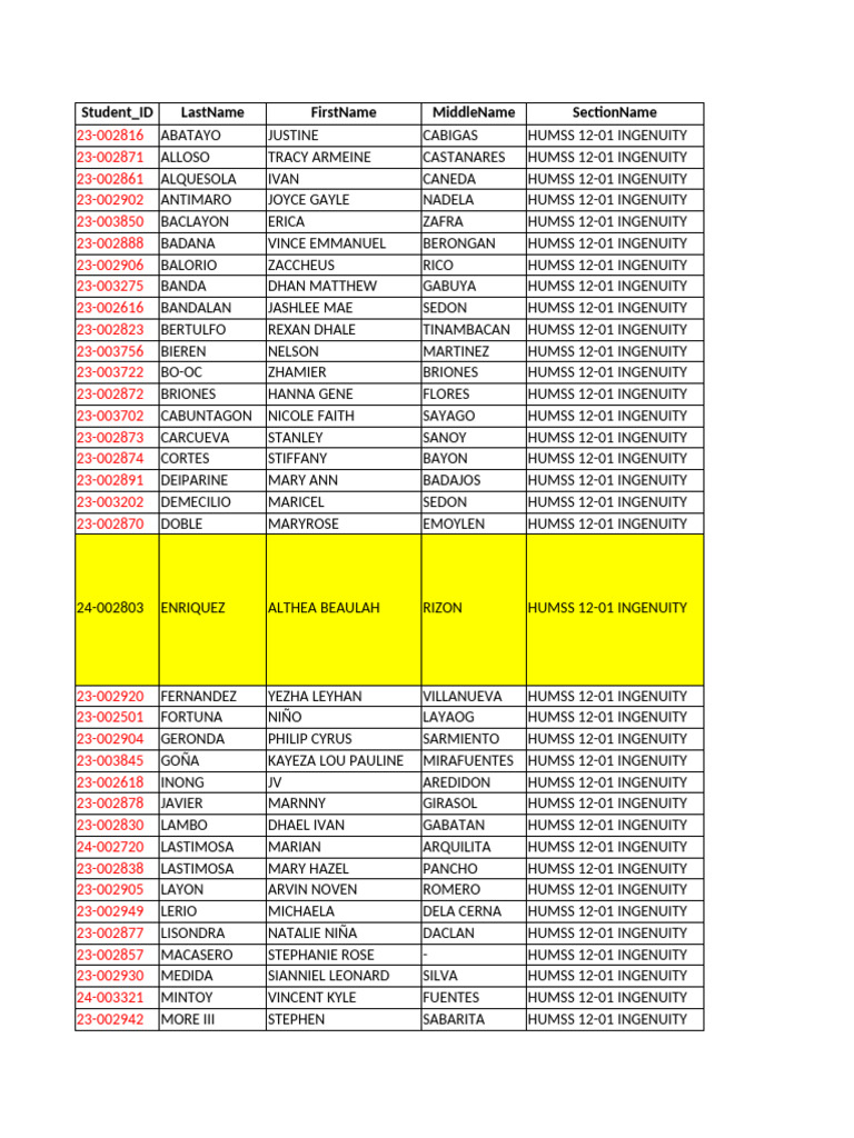 Humss 12 - 1 Ingenuity | PDF