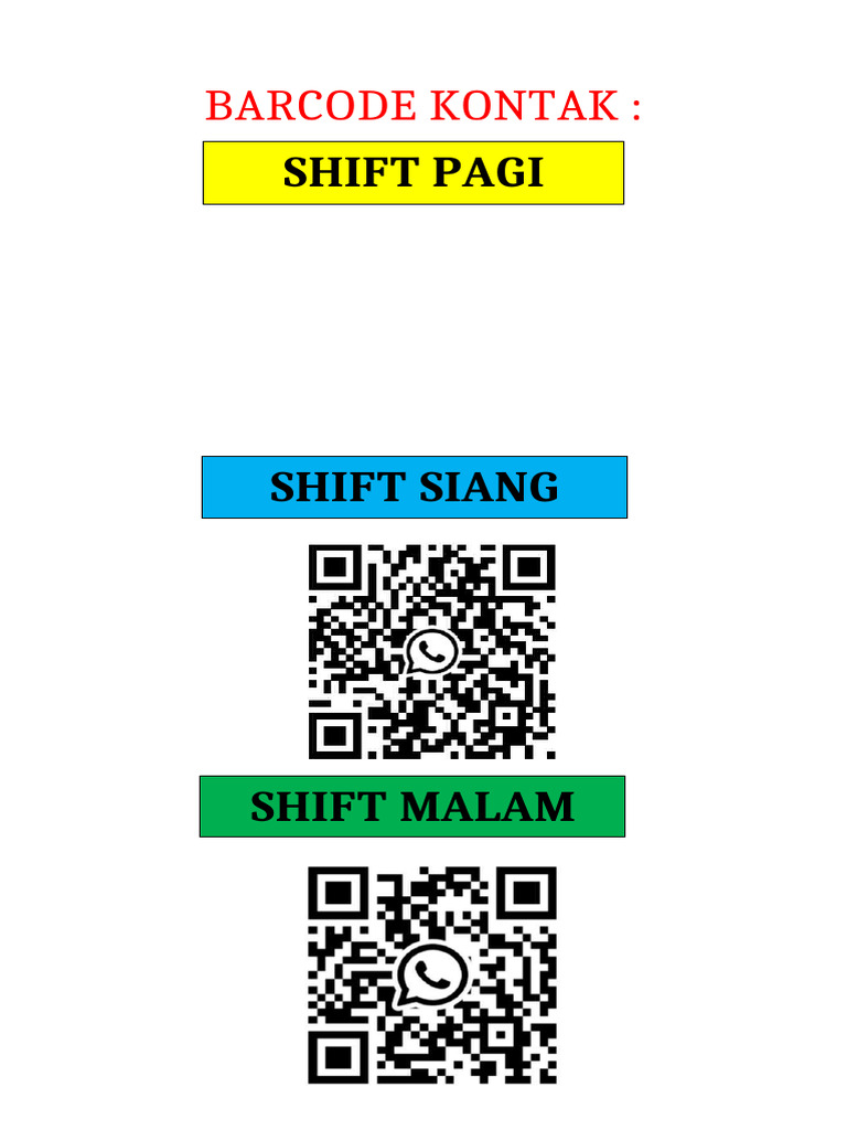 Barcode Kontak | PDF