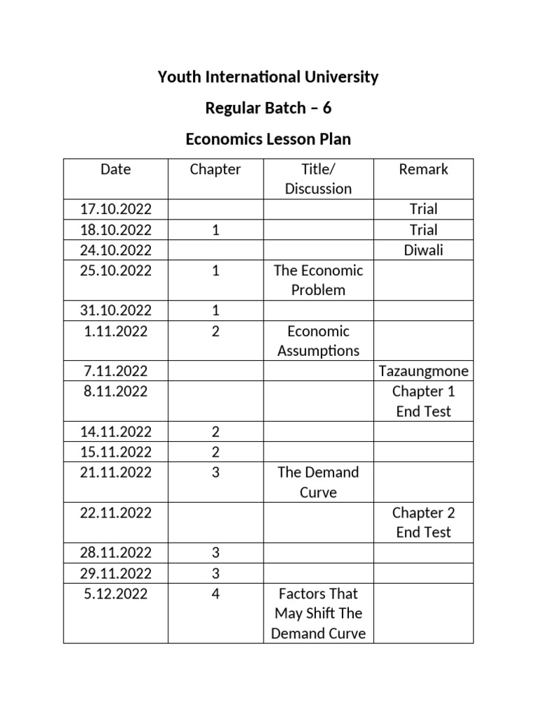 YIU Eco Batch 6 Lesson Plan | PDF | Demand | Elasticity (Economics)