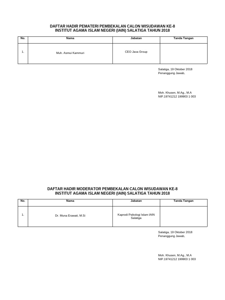 Daftar Hadir Pemateri Pembekalan Calon Wisudawan K | PDF