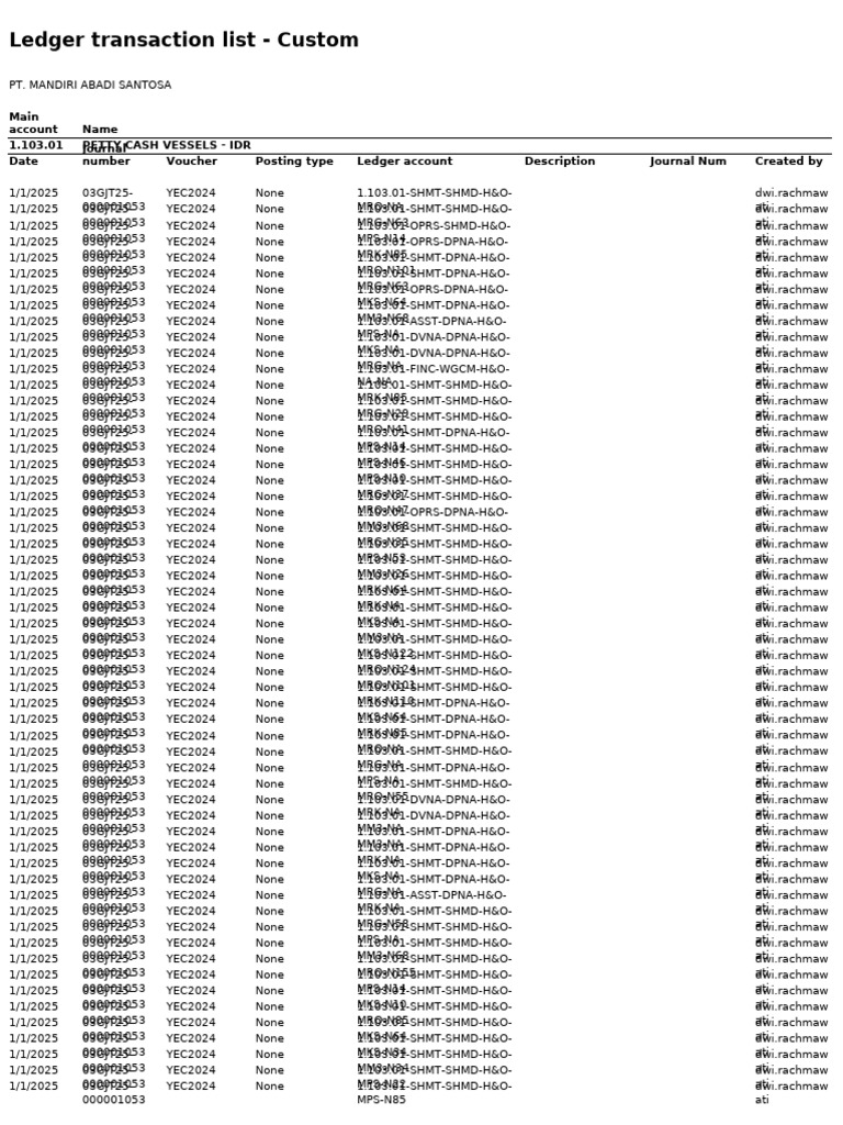 Ledger Transaction List Custom (53) | PDF