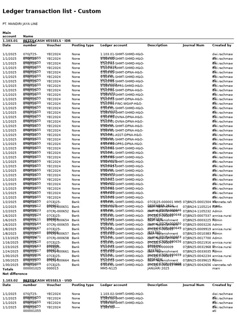 Ledger Transaction List Custom (52) | PDF