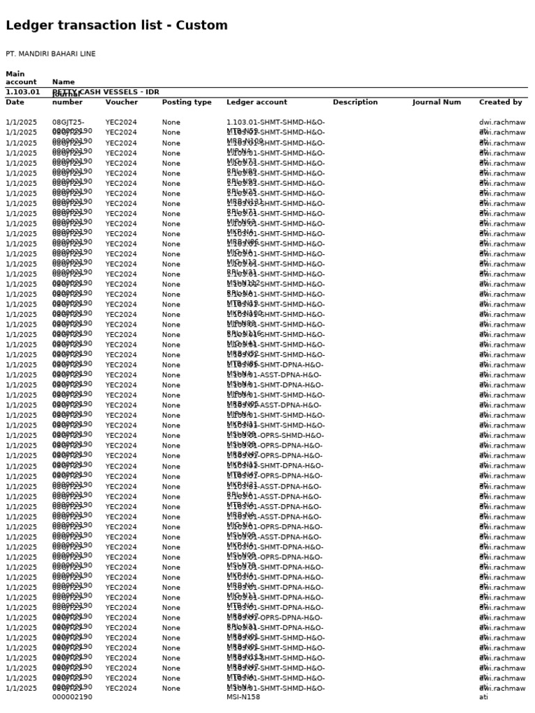 Ledger Transaction List Custom (54) | PDF