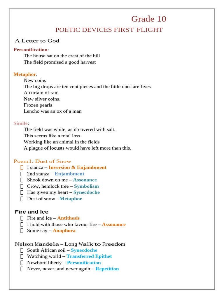Poetic Devices in Grade 10 Literature | PDF