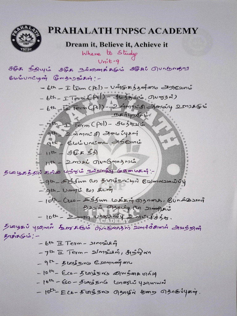 Unit 9 Where To Study | PDF