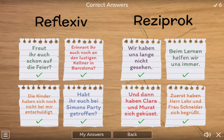 A2.1 K8S2 Reflexiv Oder Reziprok - Teaching Resource | PDF