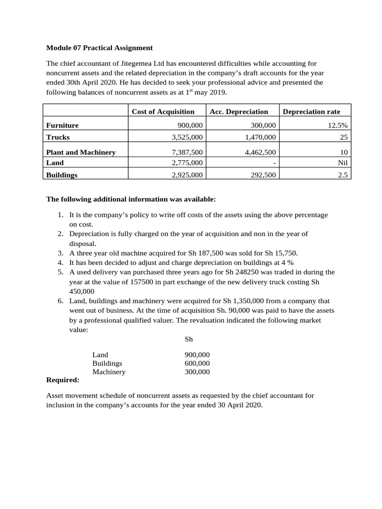 Module 07 Practical Assignment | PDF | Depreciation | Investing