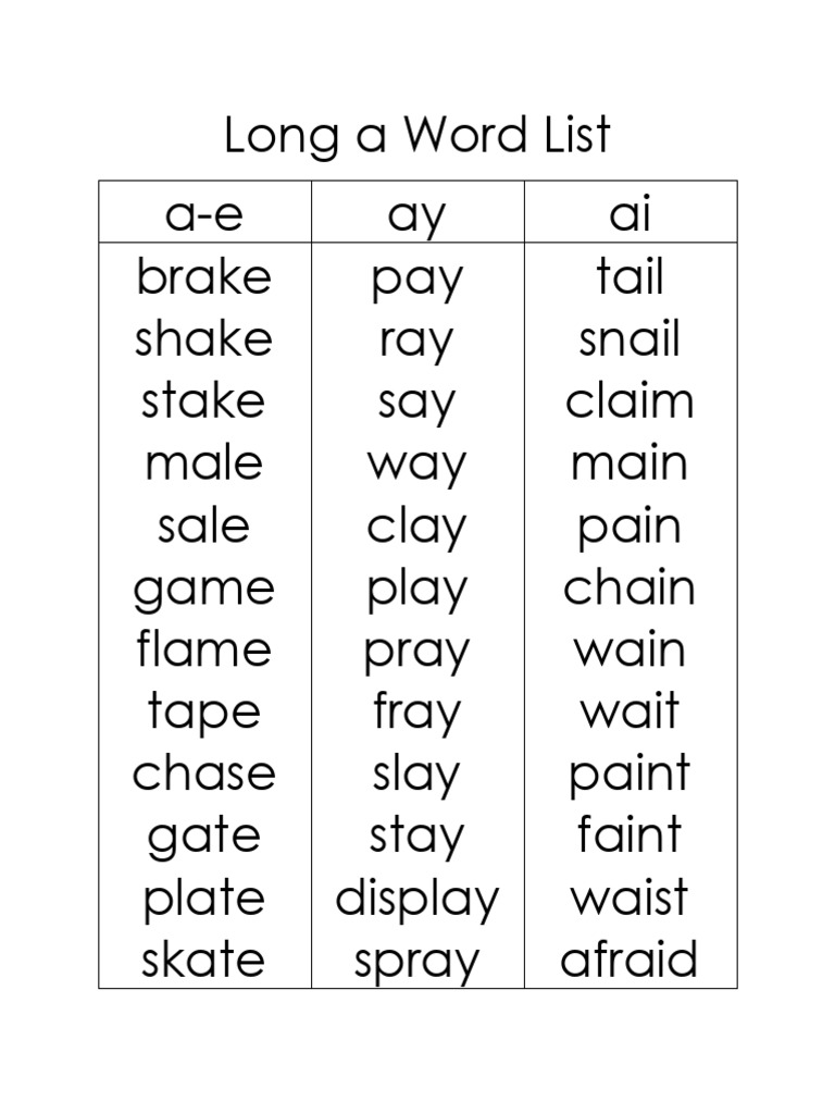 LongVowelSoundWordLists 1 | PDF