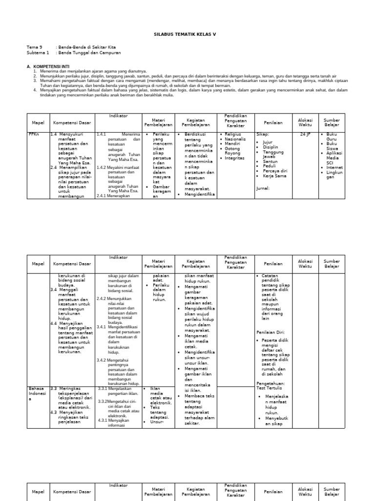Silabus Kelas 5 Tema 9 | PDF